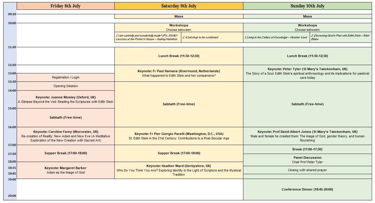 NUNS Scripture and Spirituality Conference 2022 - FULL ACCESS - ALL ...